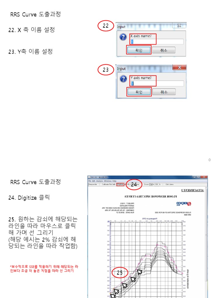 Plot Digitizer를 이용한 RRS Curve 도출방법 - 2 | PDF