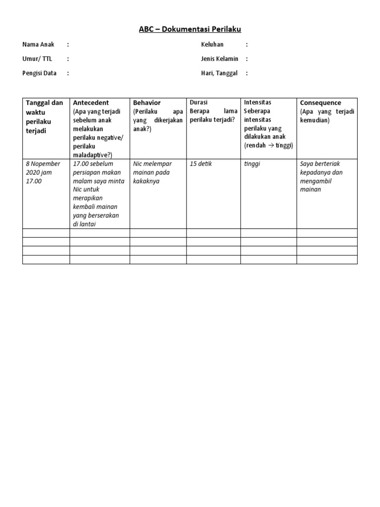 Dokumentasi Perilaku Anak dengan ABC Chart | PDF