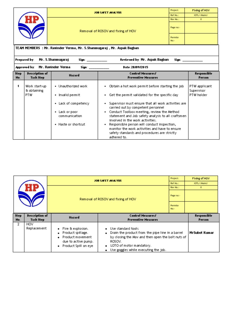 Fixing of HOV Valve | PDF | Safety
