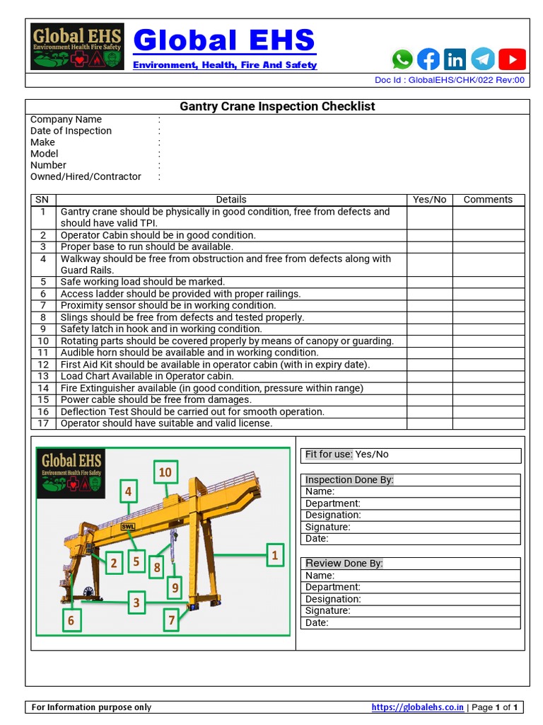 Gantry Crane Safety Inspection Checklist Global EHS | PDF | Crane ...