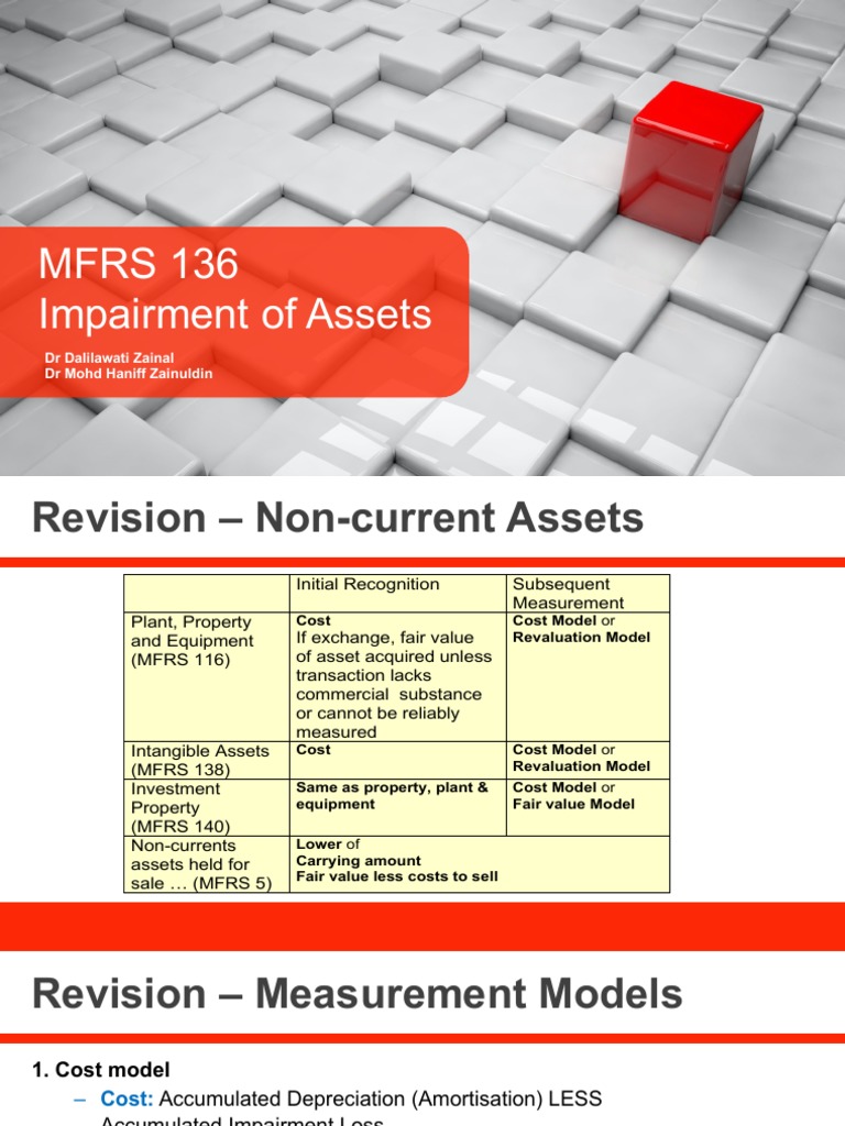 Week 9 Impairment of Non-Current Assets (MFRS 136) For Students | PDF ...