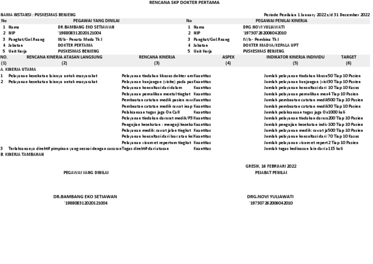 SKP Tahun 2022 DR Bambang Eko | PDF