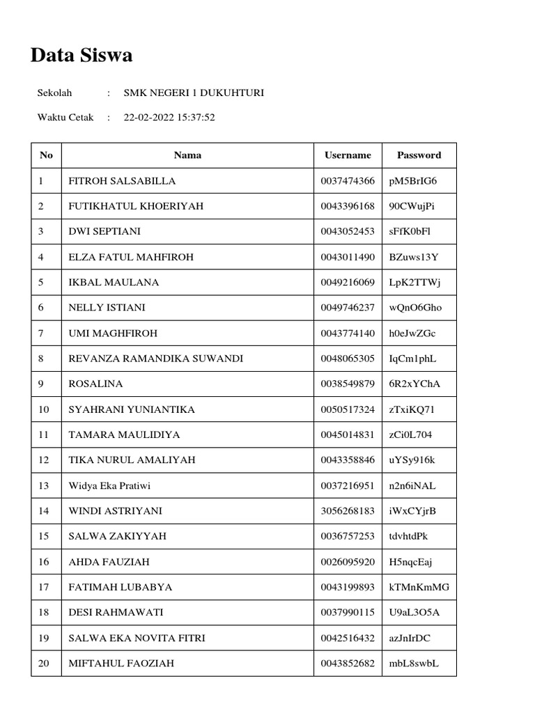 Daftar Siswa SNMPN 2022 | PDF | Computer Access Control | Access Control