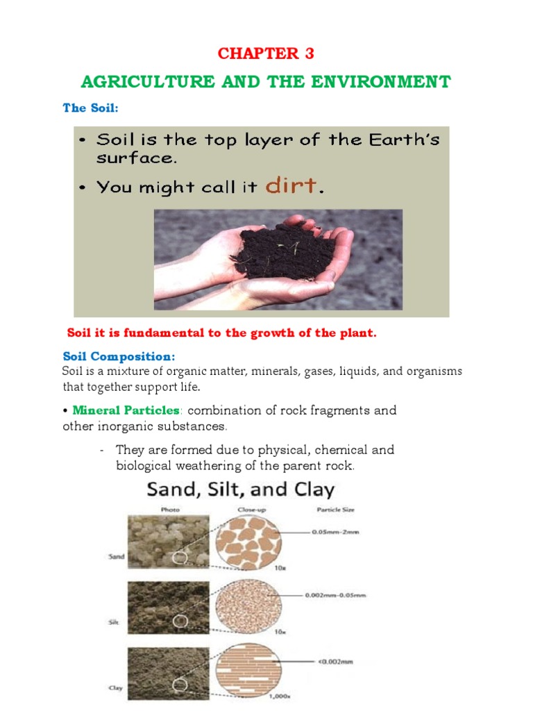 Agriculture and Environment Soil Composition Soil Erosion Causes Management IGCSE Environmental ...