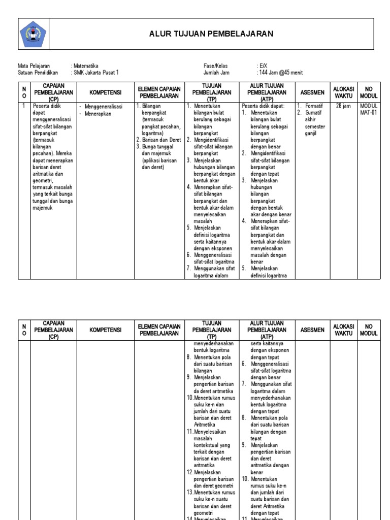 CP TP Dan ATP Matematika Kelas X (3) Ok | PDF