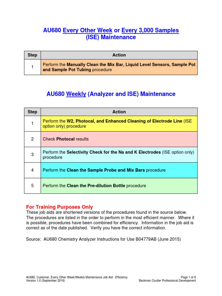 Maintenance AU680 | PDF