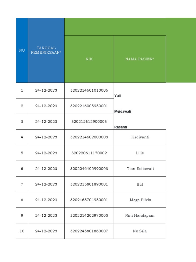 Skrining PTM Pdjaya | PDF