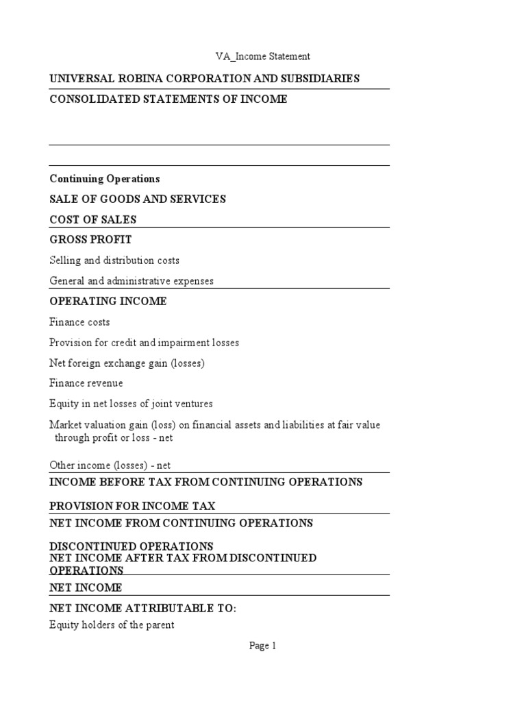 URC Fundamental Analysis 2021 - 2022 | PDF | Equity (Finance) | Net Income
