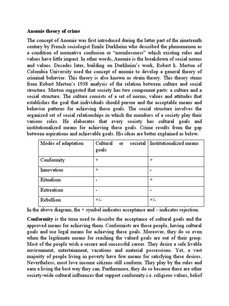 Theory of Anomie | PDF | Social Psychology | Behavioural Sciences