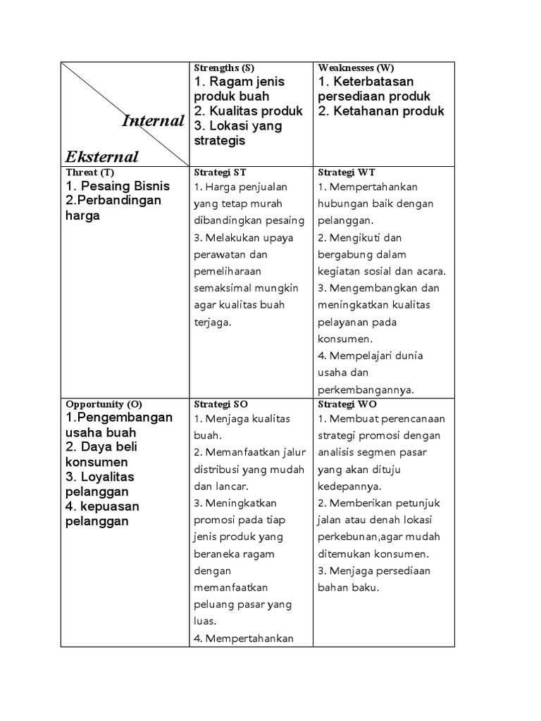 Tabel Swot | PDF
