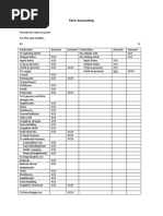 Farm Chart of Accounts Example Updated | PDF | Payroll Tax | Expense