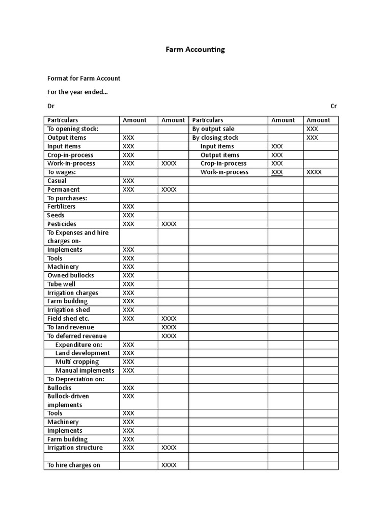 Farm Accounting Problems and Solution | PDF | Livestock | Expense