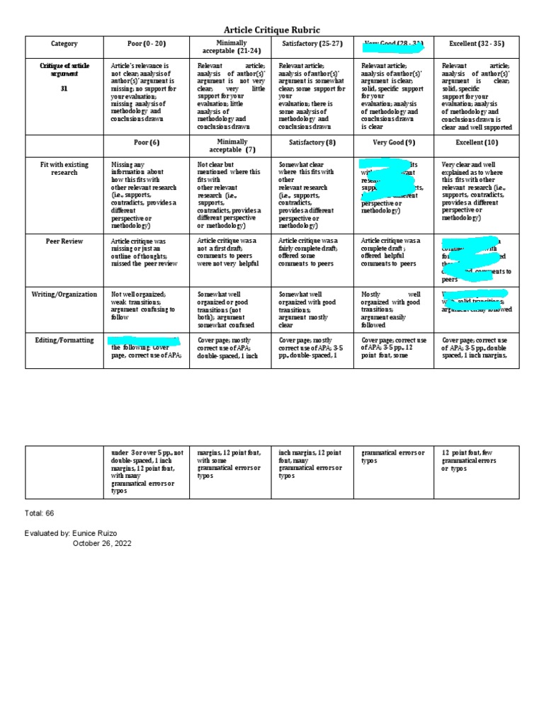 Retrita 1.1 Bsned Peer Evaluation | PDF | Apa Style | Argument