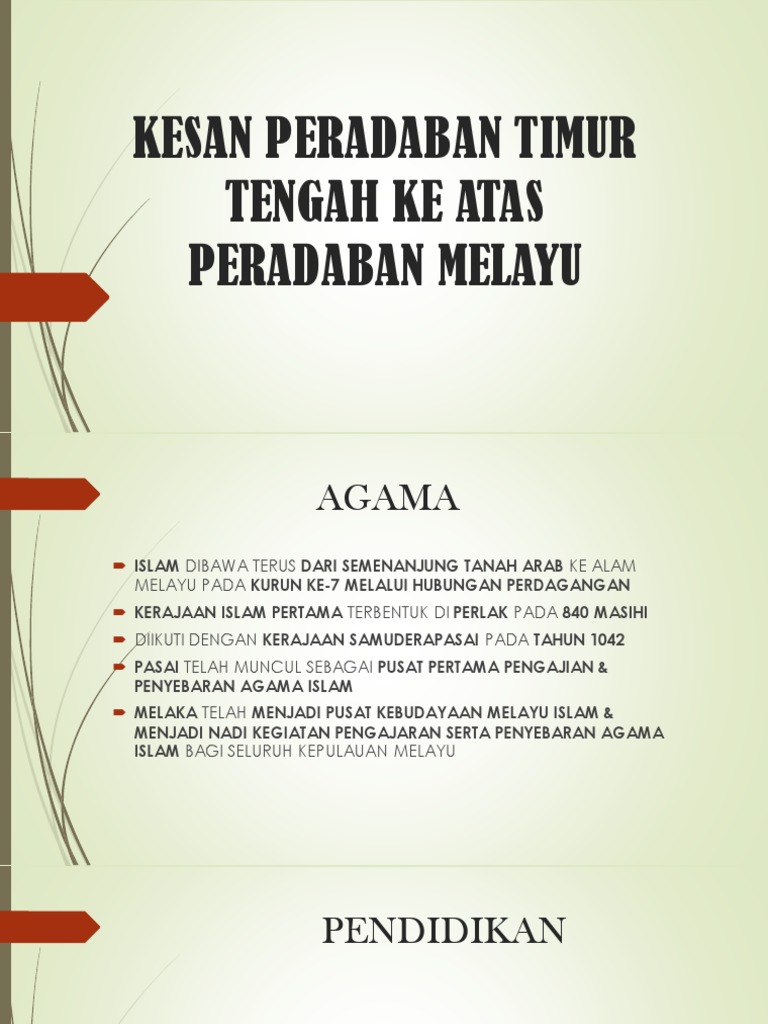 Pengaruh Peradaban Timur Tengah pada Melayu | PDF