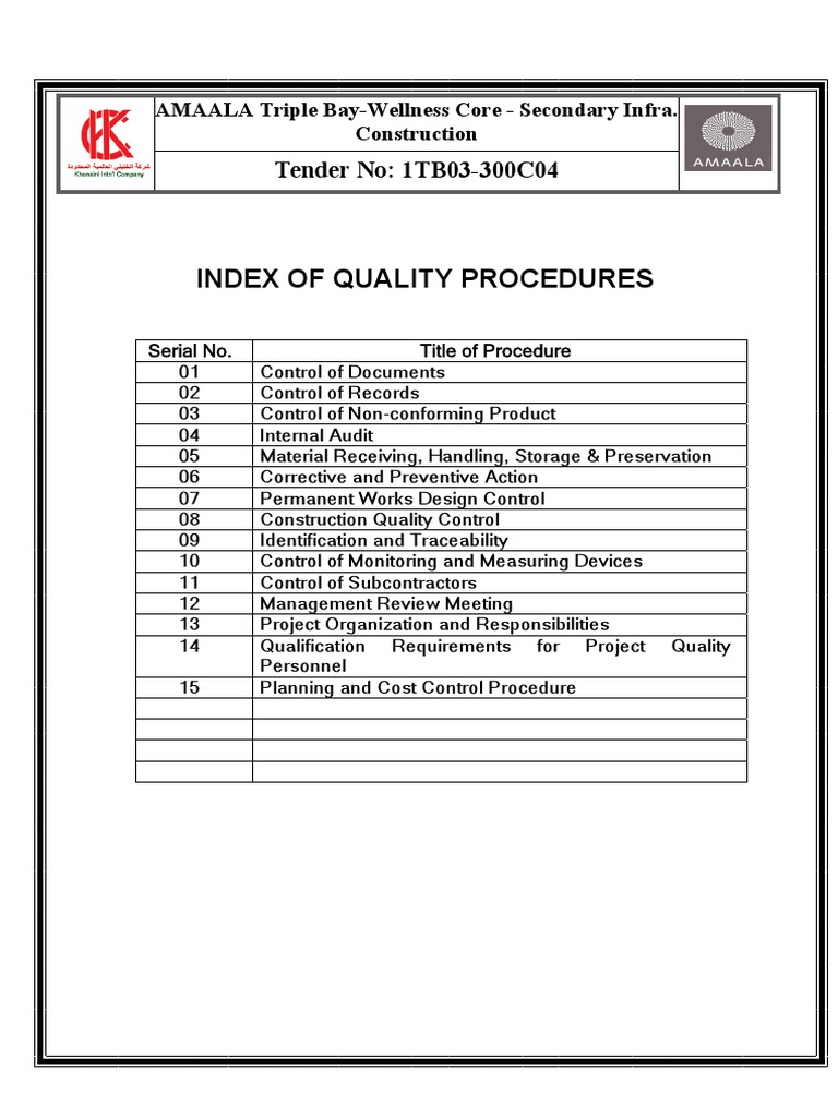 11-Index For Quality Procedure | PDF
