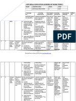 Interest Checklist | PDF | Pleasure | Occupational Therapy
