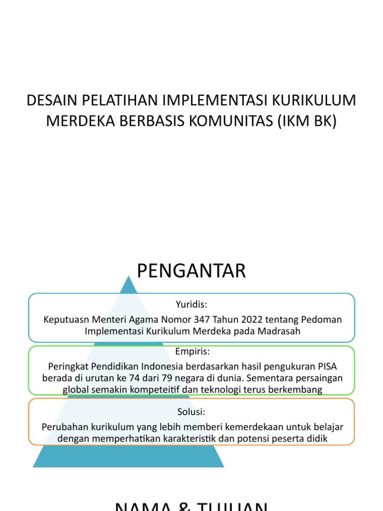 Desain Pelatihan IKM BK | PDF