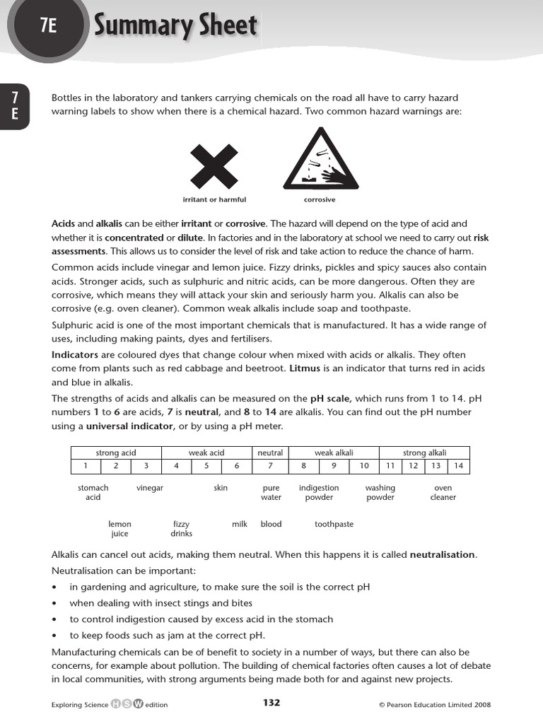 Summary 7E | PDF | Acid | Ph