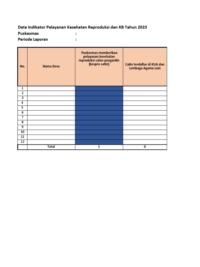 Format Lap. Kespro Catin | PDF