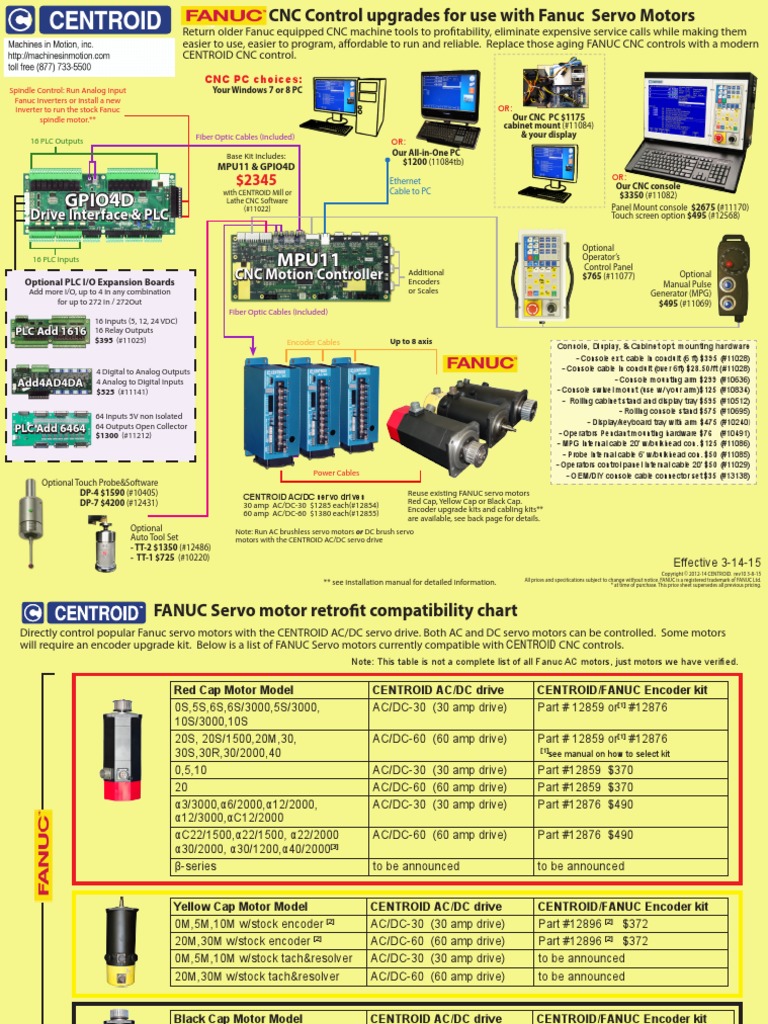Fanuc - 3 14 15 | Download Free PDF | Numerical Control | Programmable Logic Controller