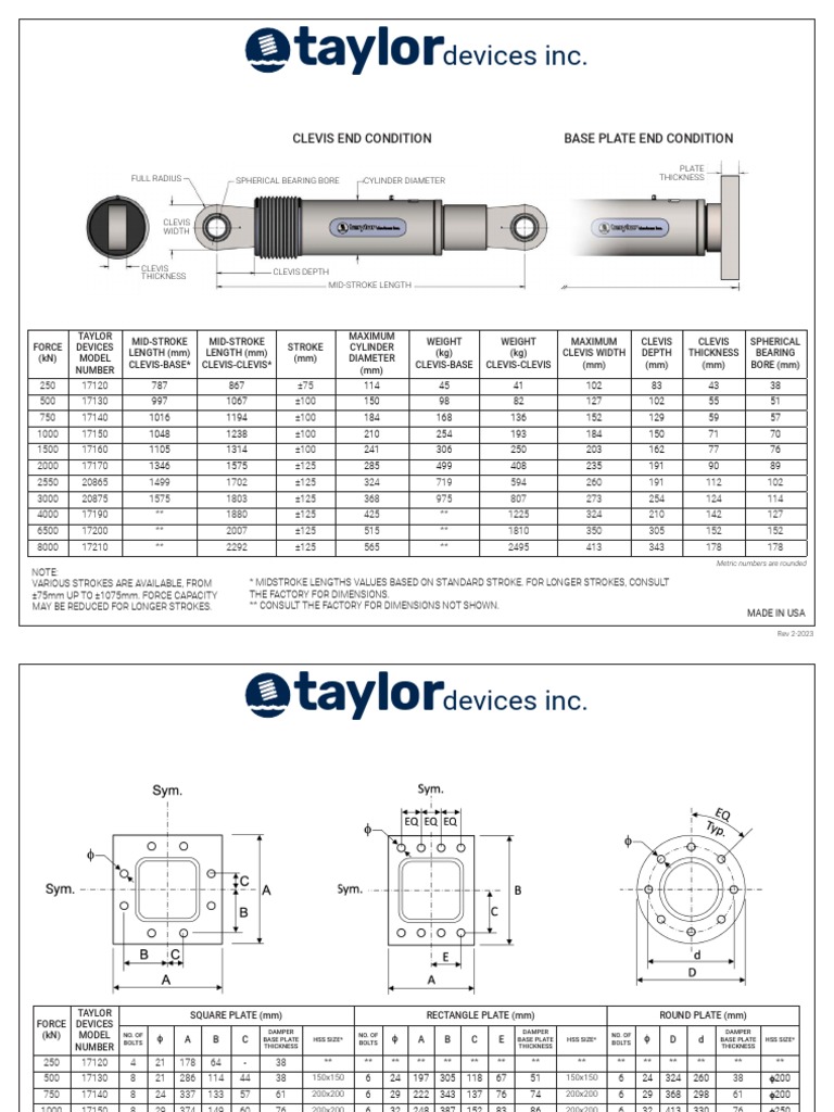 Taylor Devices Fluid Dampers Specs | PDF | Mechanical Engineering