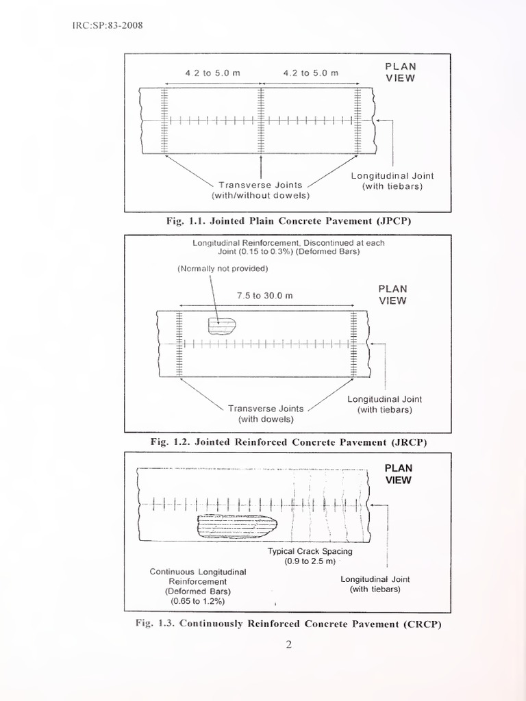 Jointed Plain Concrete Pavement | PDF
