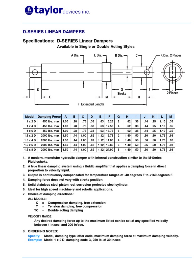 D Series Linear Dampers | PDF