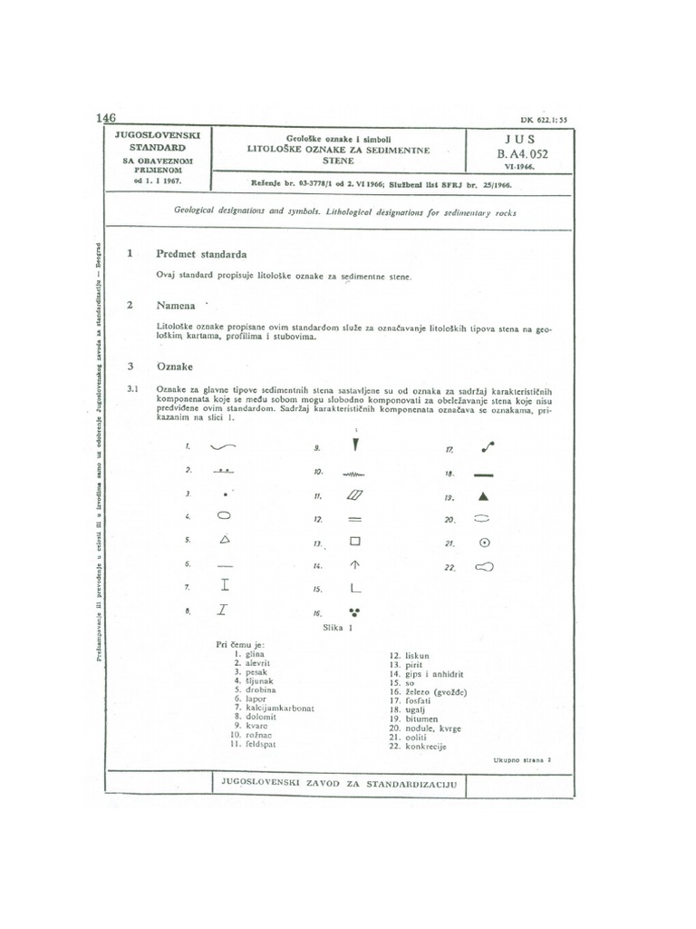 Oznake Za Stijene | PDF