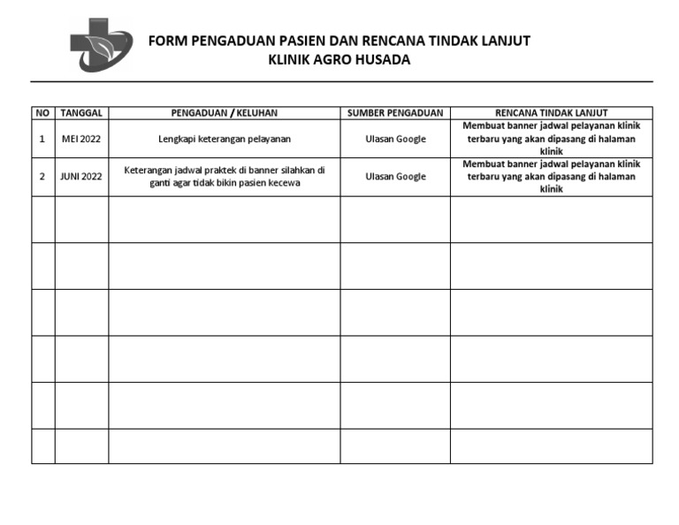 PKP 3.1 Form Pengaduan Pasien Dan Rencana Tindak Lanjut | PDF | Bisnis | Teknologi & Rekayasa