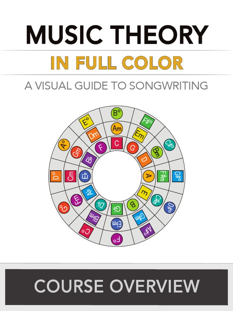 Music Theory | PDF | Chord (Music) | Music Theory