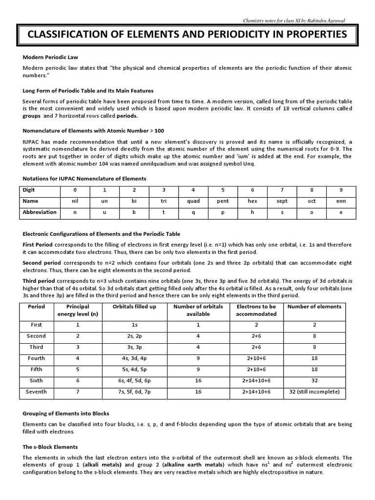 Classification of Elements | PDF | Ion | Periodic Table