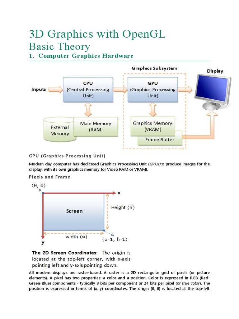3D Graphics With OpenGL | PDF | Shader | Texture Mapping
