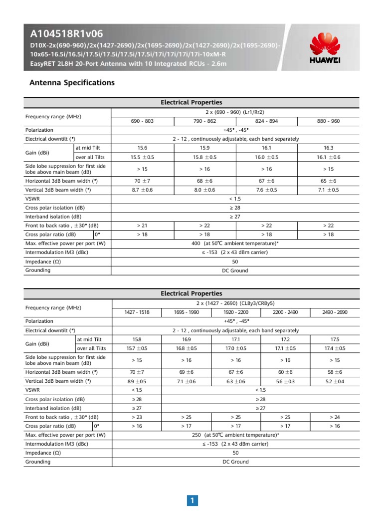 Antenna Specifications | PDF | Decibel | Antenna (Radio)