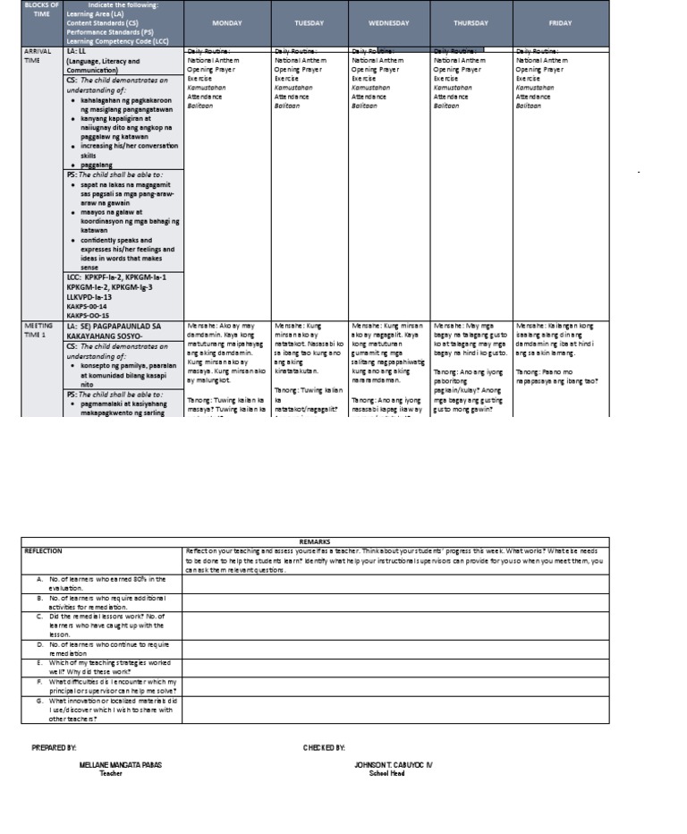 DLL Kinder Q2 W1 | PDF