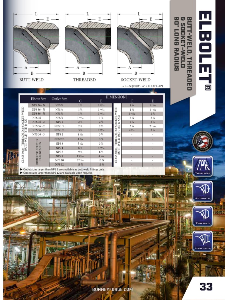 Elbolet Buttweld | PDF | Plumbing | Mechanical Engineering