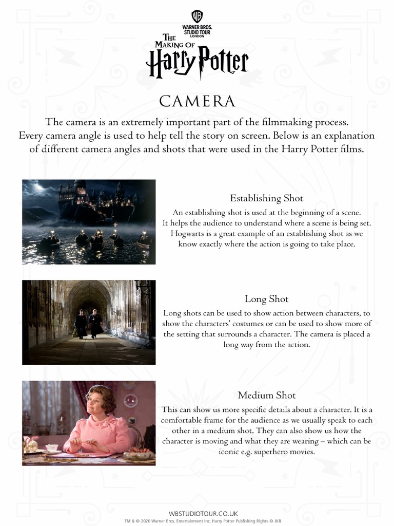 Home Camera Angles Activity Sheet | PDF