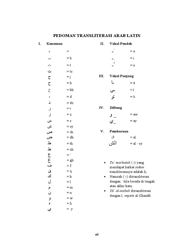 Pedoman Transliterasi Arab Latin | PDF