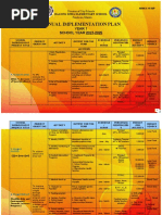 SIP Annex 10 - Annual Implementation Plan Template For 2018 2019 | PDF | Socioeconomic Status ...