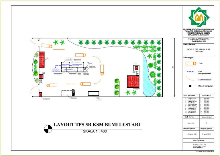 Denah TPS 3R dan Area Pengolahan Sampah | PDF