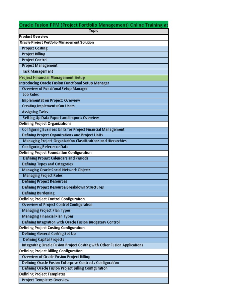 Erptree Com r13 Fusion PPM Course Content | PDF | Project Management | Oracle Corporation