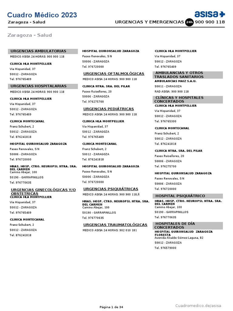 Cuadro Médico Asisa Zaragoza | PDF
