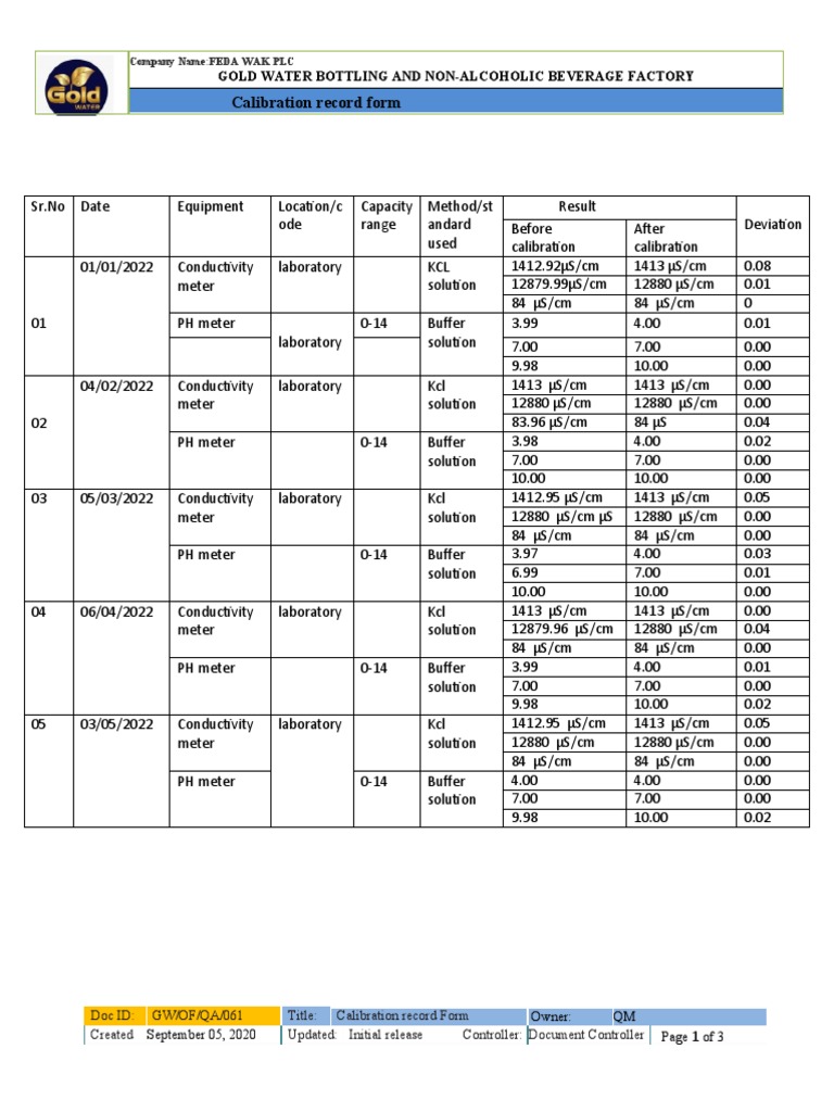 A Month Calibration Form | PDF | Buffer Solution | Ph