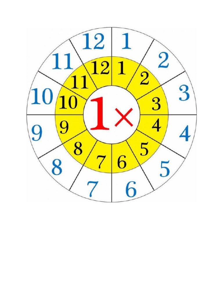 Tabmno2 Resenja | PDF