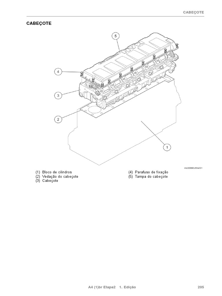 Manual de Servicos Cabecote Motor MAN D2676 | PDF | Parafuso | Motores