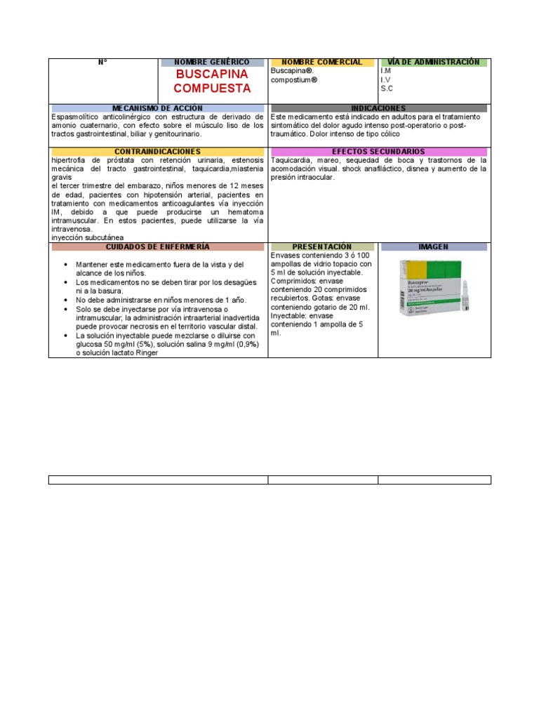 Buscapina | PDF | Medicamentos con receta | Inyección (medicina)