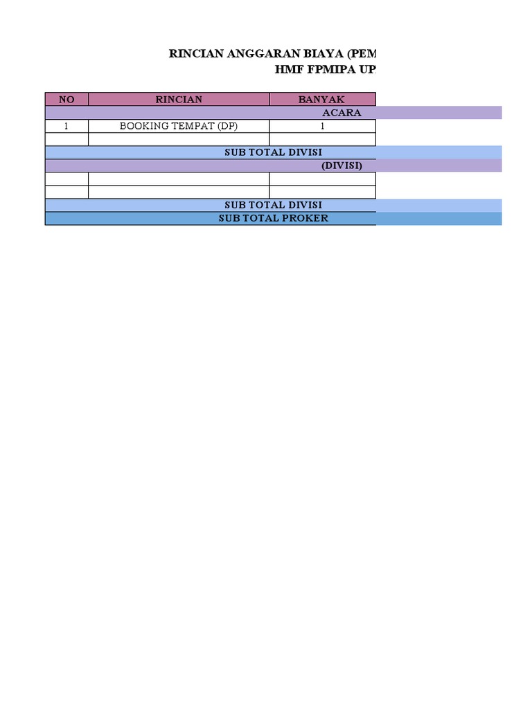 FORMAT RAB ACARA | PDF