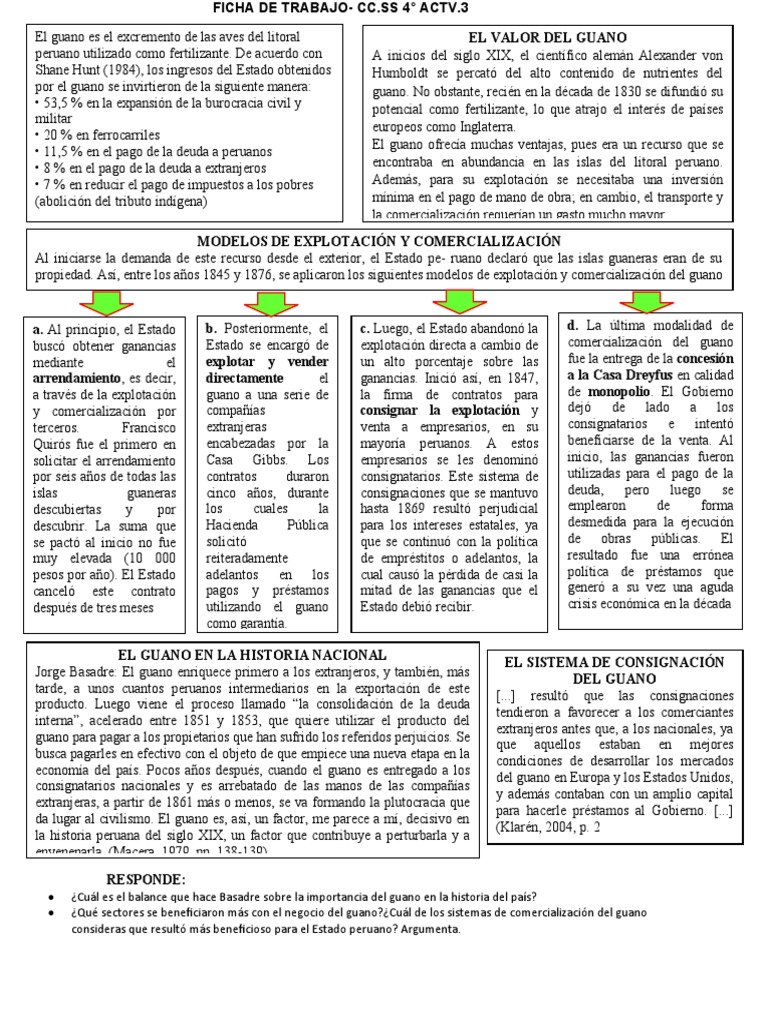 FICHA DE TRABAJO-CC.SS 4° -ACTV.3. | PDF