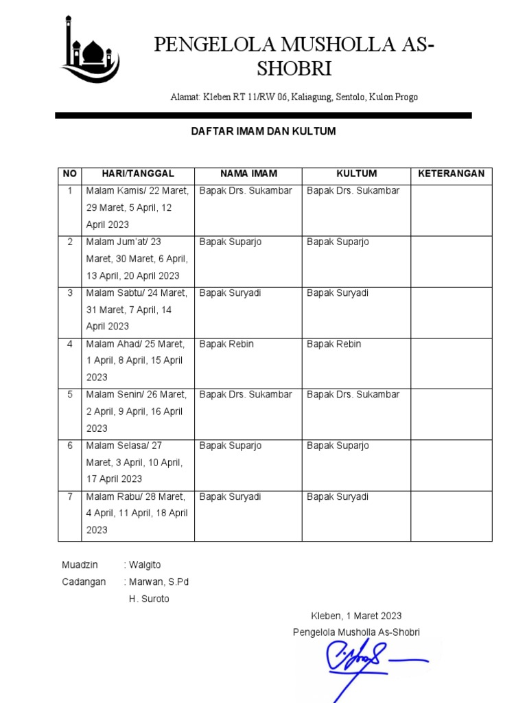 Daftar Imam Dan Kultum | PDF