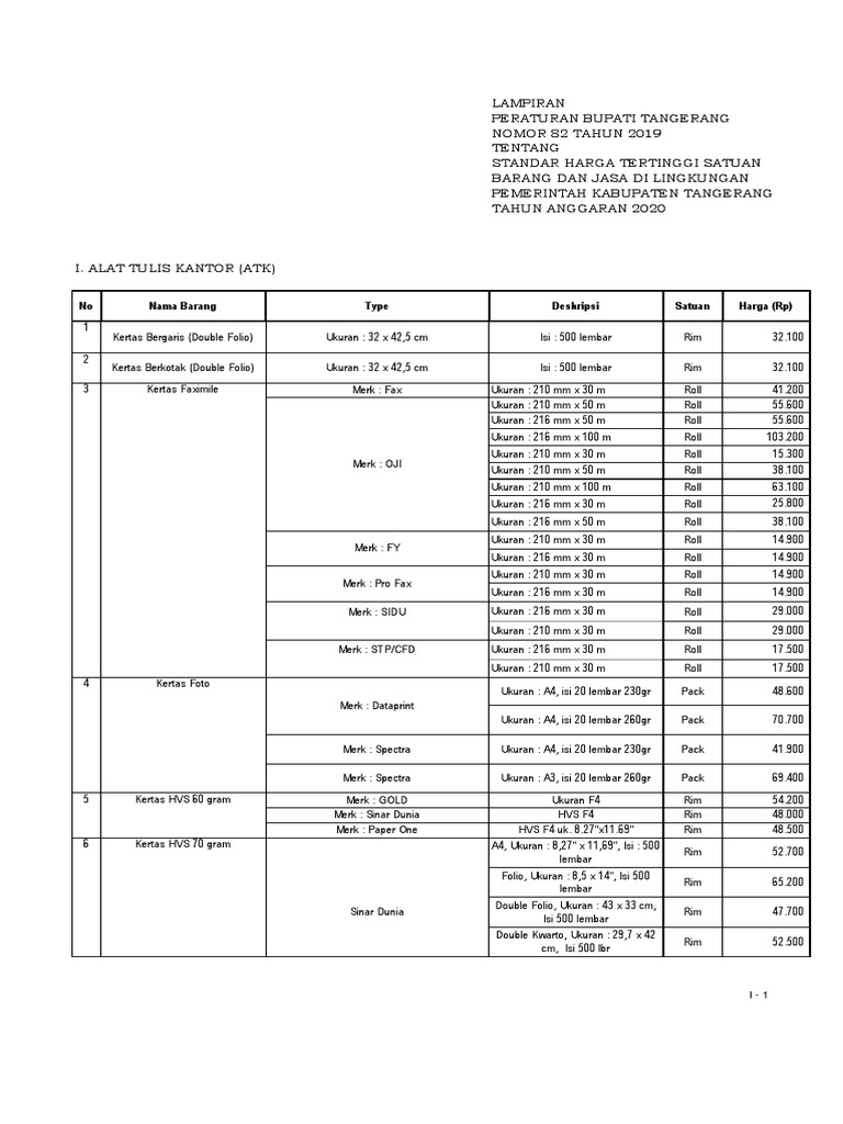 Lampiran Perbup 82 Tahun 2019 Tentang Standar Harga Tertinggi Satuan ...