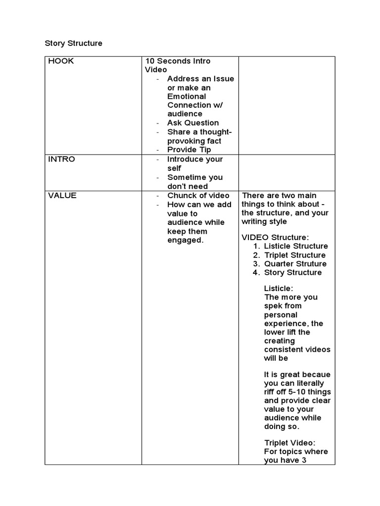 Story Structure by Ali Abdal | PDF | Brand | Laughter